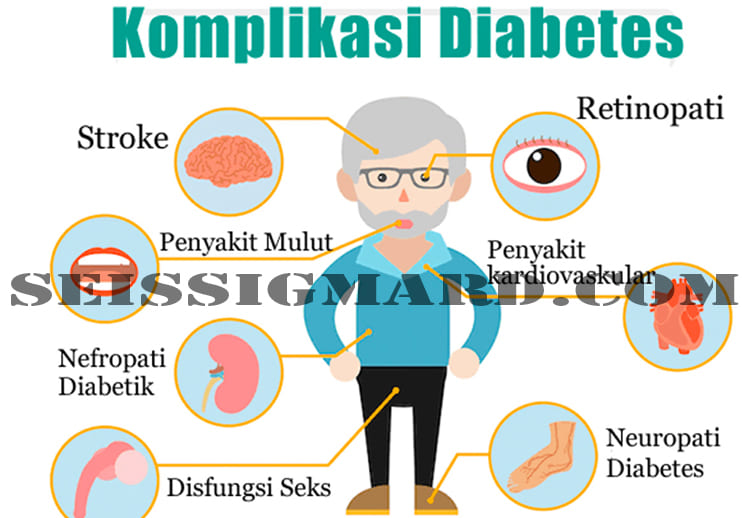 Panduan Penting Komplikasi Diabetes Tipe 1 & 2 - SEISSIGMARD